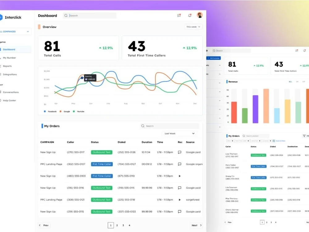 Dashboard, web app, CRM and admin panel UI UX with Prototyping | Upwork