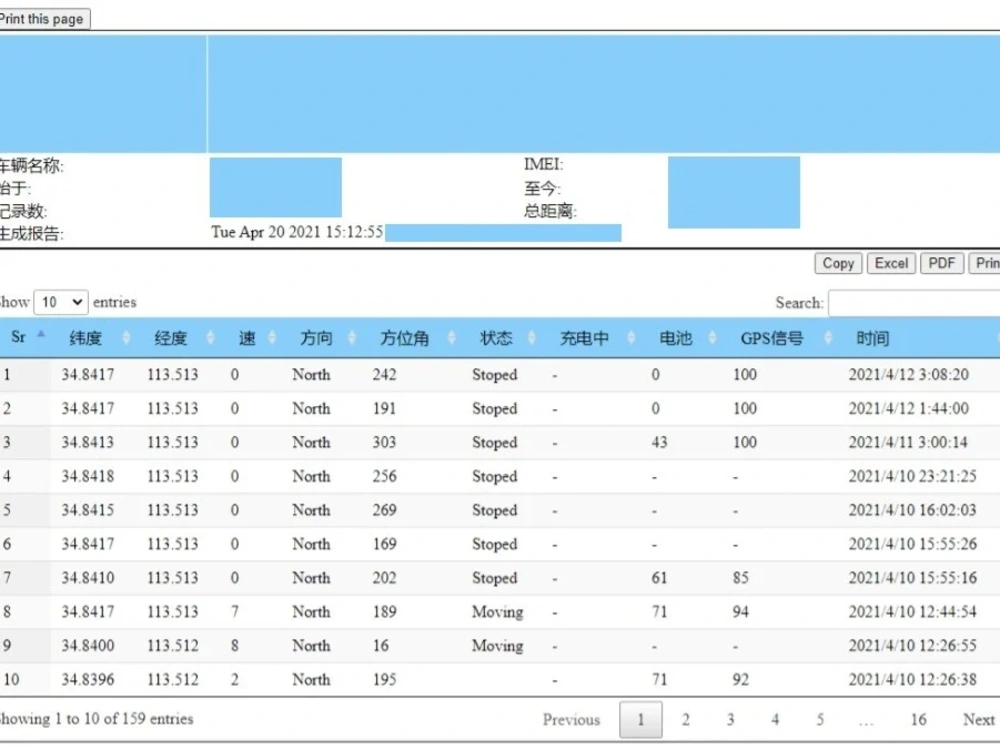 A customized google map | Upwork