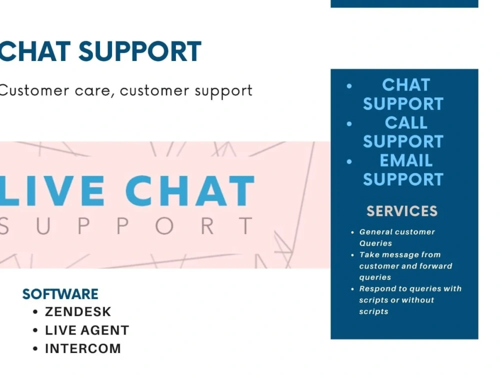 Quality email and chat support | Upwork