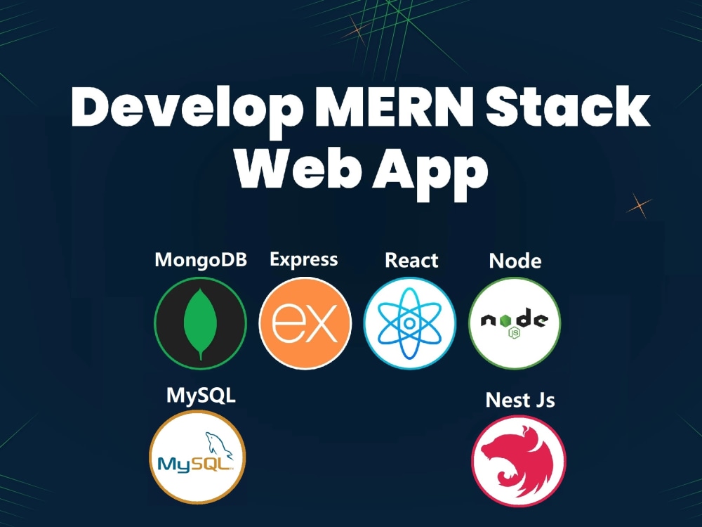 Full Stack Developer For Mern Node Js React Js Html Css Mysql Mongodb Upwork