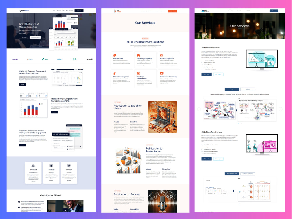 A responsive website that works on both desktop and mobile | Upwork
