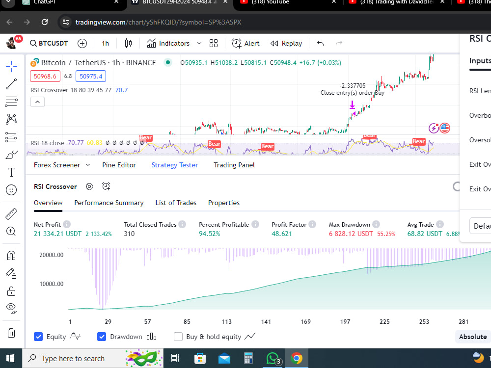 Pinescript strategy customized n optimized to your needs for TradingView | Upwork