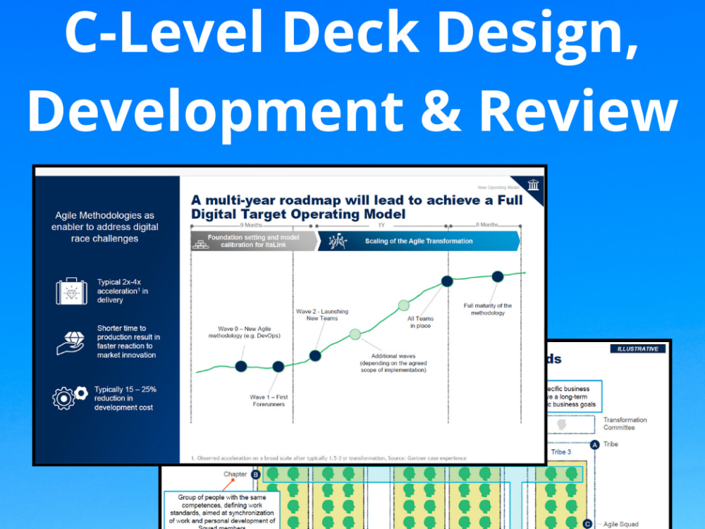 A C-Level presentation deck | Upwork