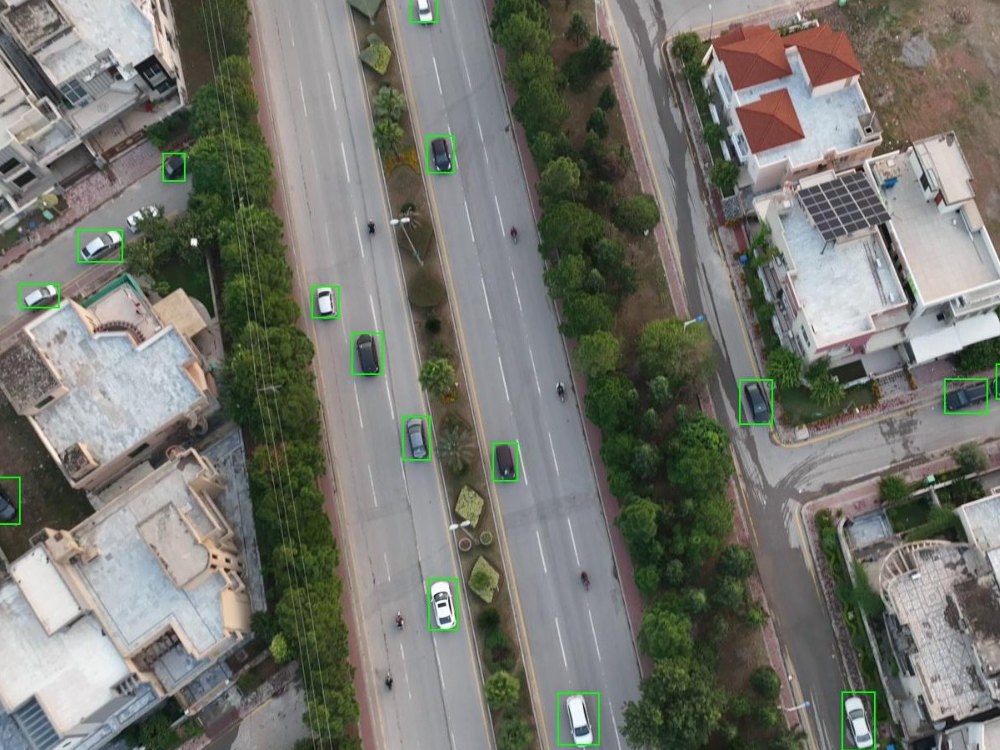 Computer Vision based Object Detection and Aerial Surveillance with ...