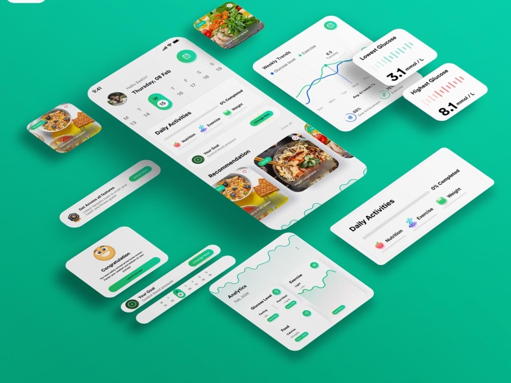 Full-Time Figma UI / UX Designer | Upwork