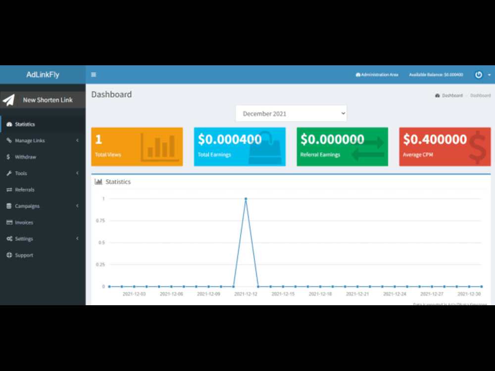 Adlinkfly monetized URL shortener and earn money | Upwork