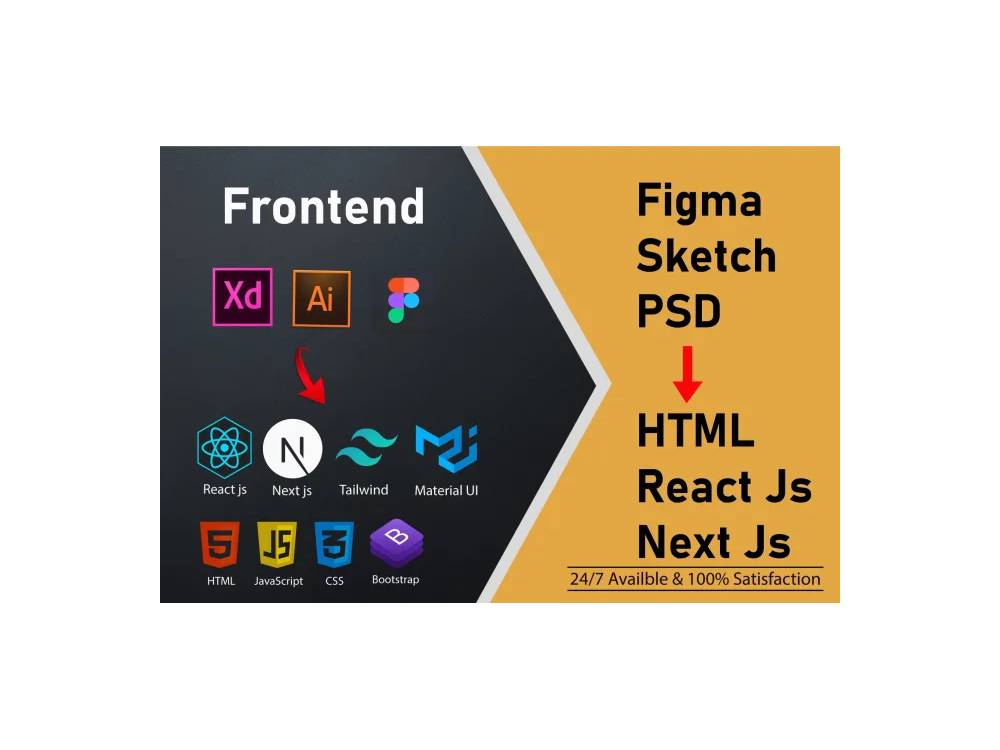 Your Psd Adobe Xd Figma To Responsive Html Css Wp React Js Websites