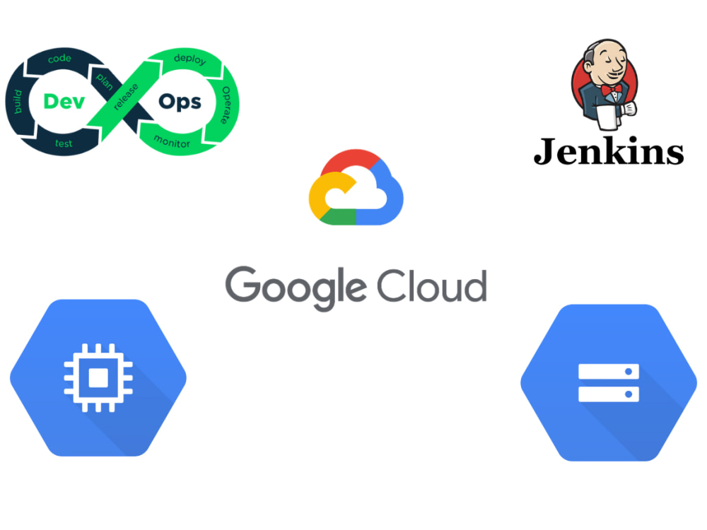 Deployed application to Google Cloud and run cloud functions | Upwork