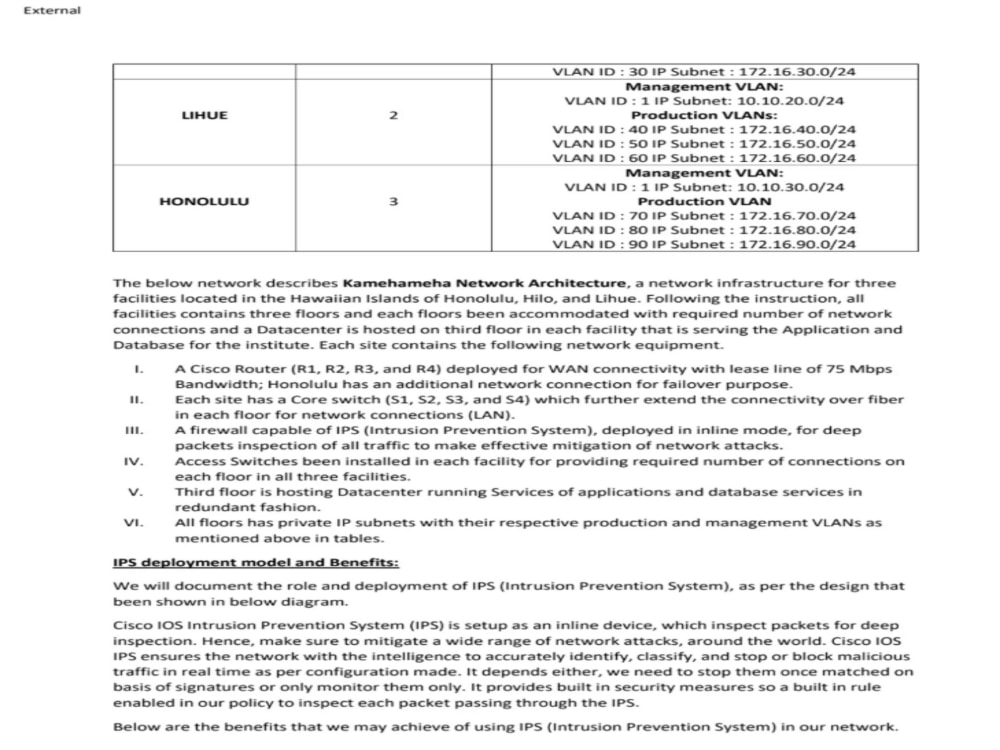 Network topology in Auto Cad and Diagram | Upwork