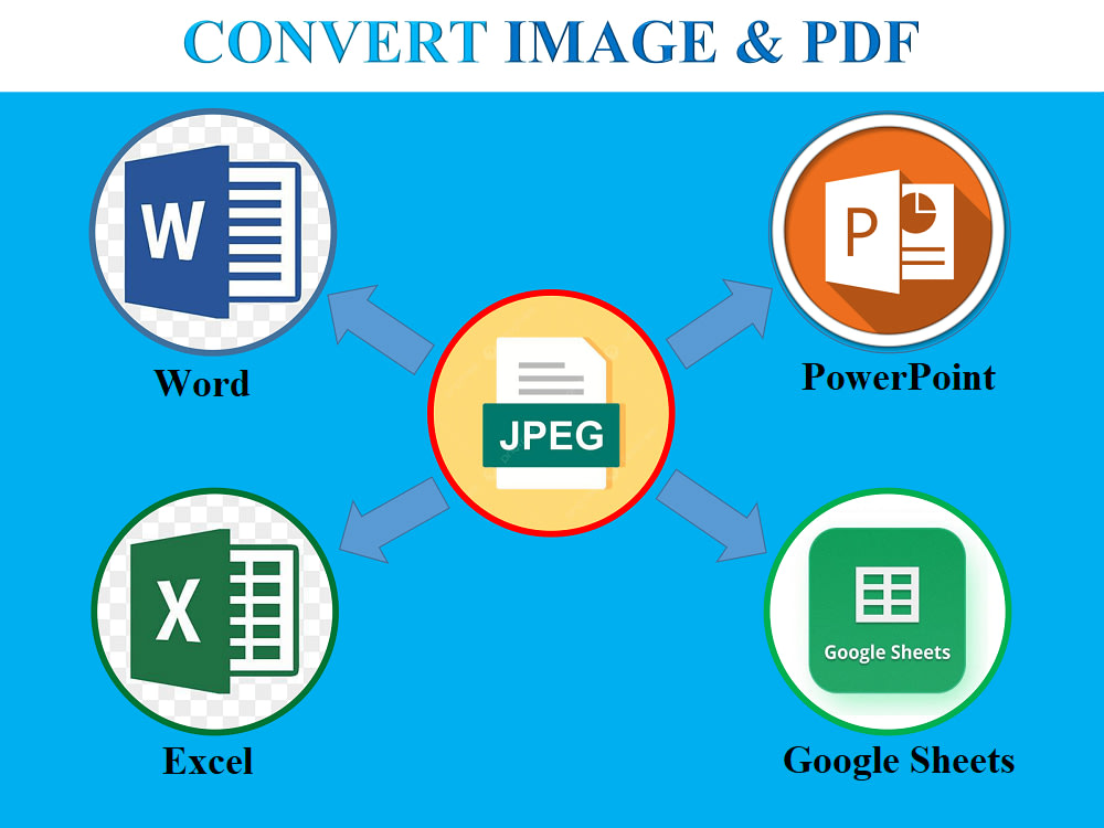 Non-Editable PDF/IMAGE conversion/retyping to editable MS Word/Excel | Upwork