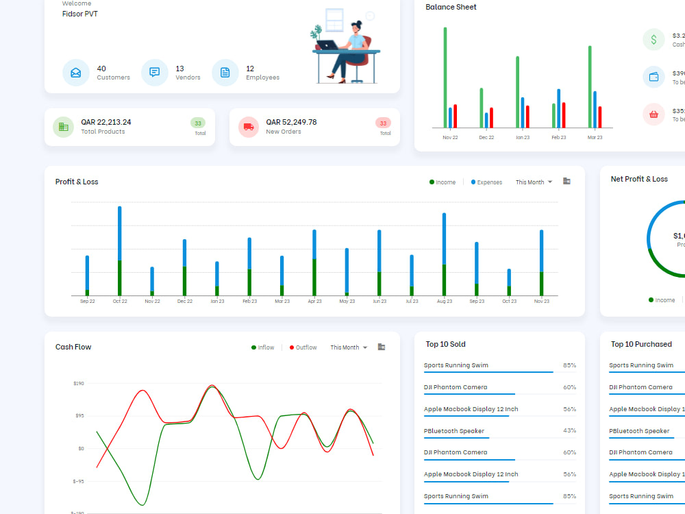A pixel perfect conversion of Figma Design to React and Next Website | Upwork