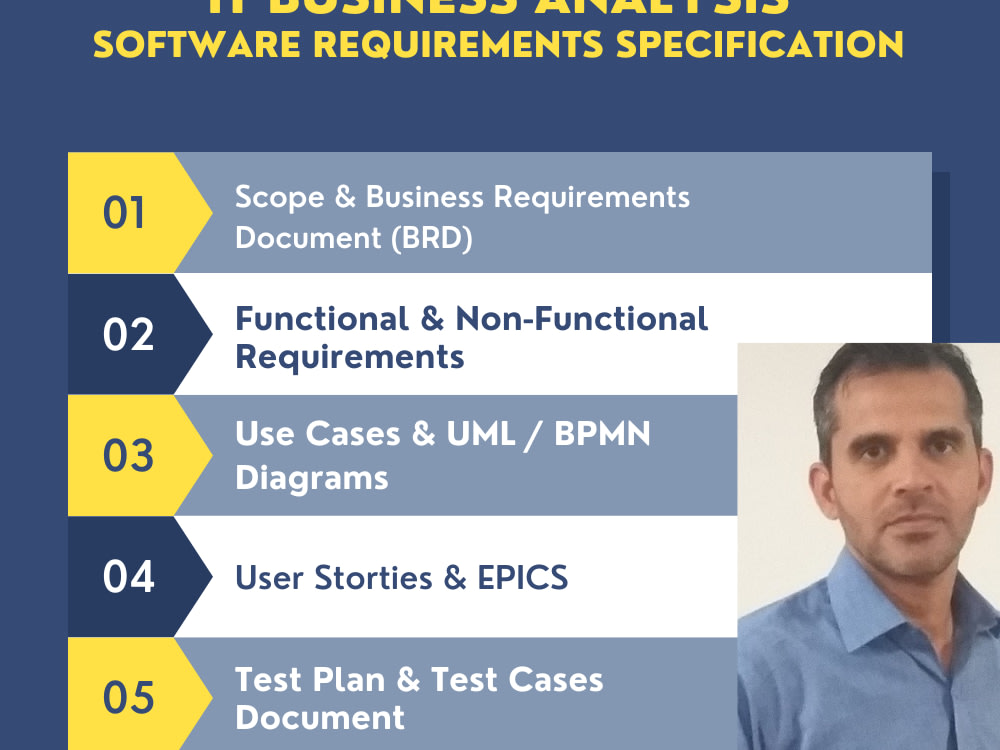 UML diagram, activity diagram, sequence diagram, use case, user stories ...