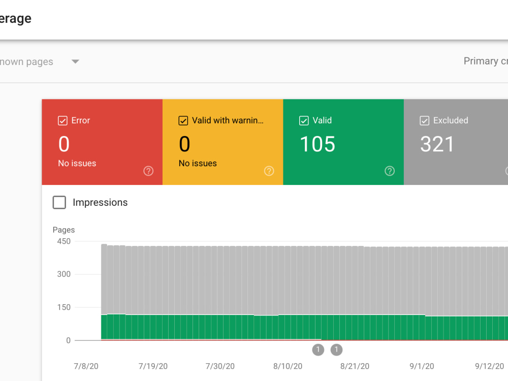Google Search Console, Index Coverage, Sitemap Errors Fixed | Upwork