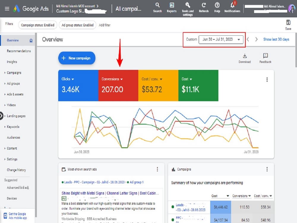 Google performance max campaign setup for ecommerce & conversion ...