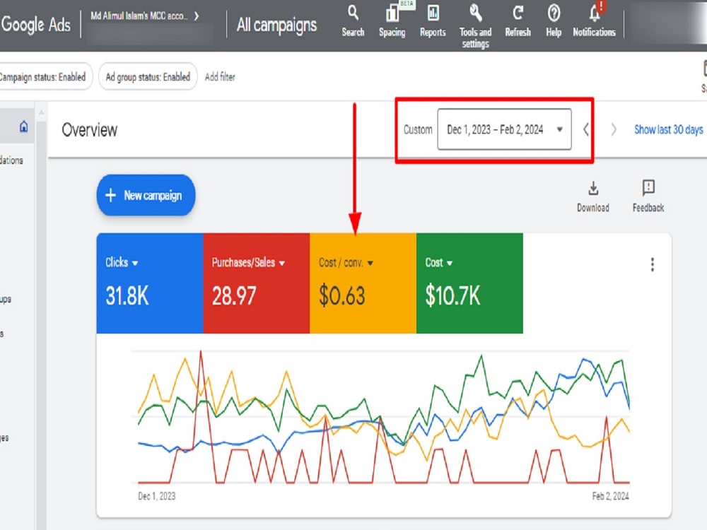 Google performance max campaign setup for ecommerce & conversion ...