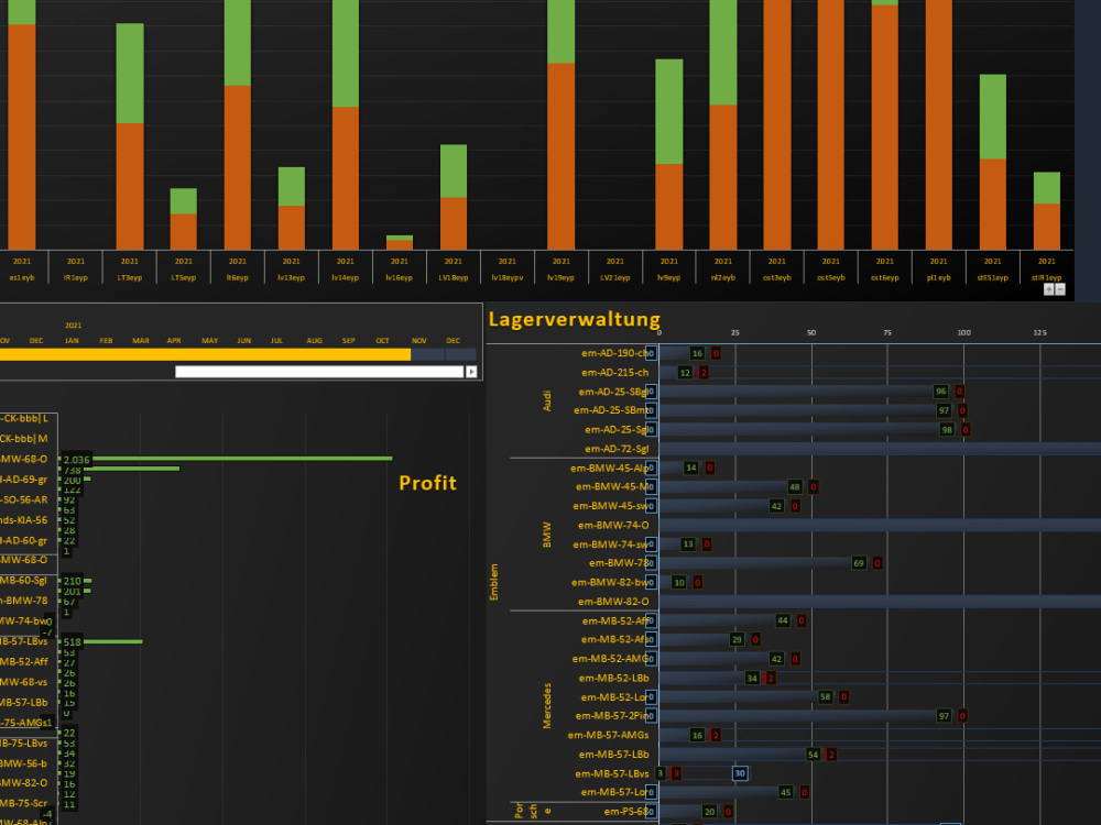 Api Web Data Scraping Extraction Mining Automation Via Python Selenium Upwork