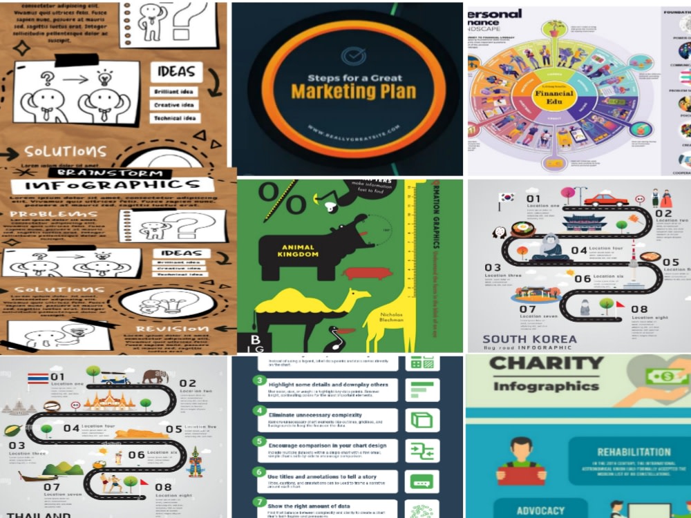 Receive a custom infographic crafted within 4 hours | Upwork