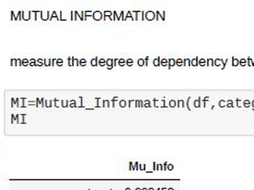 Churn Prediction System with Flask and Docker | Upwork