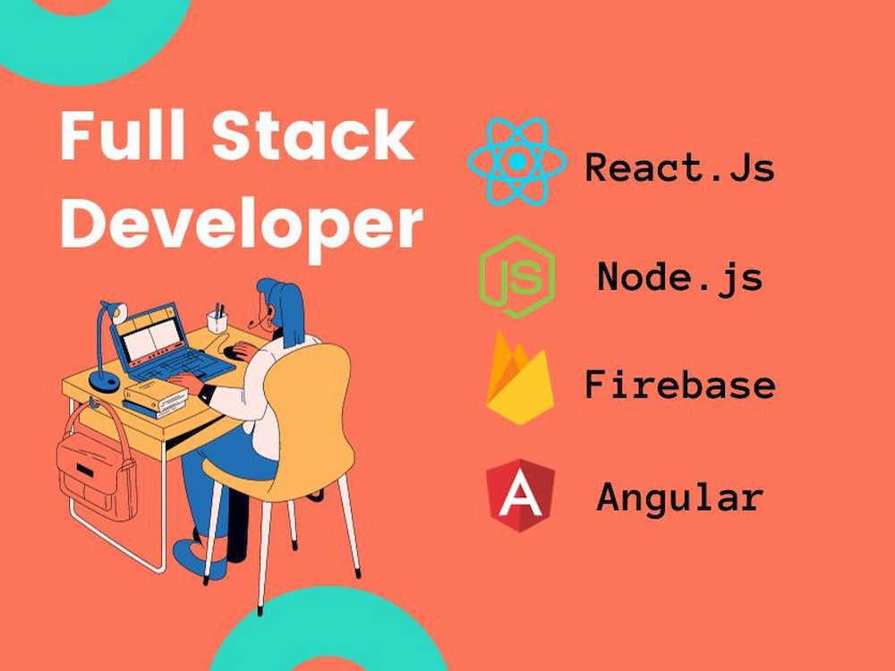A full functional online ordering website with react js | Upwork