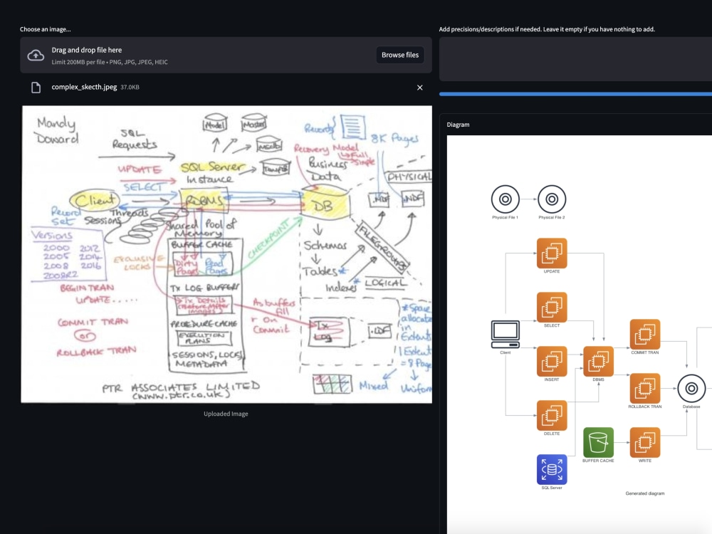 A RAG template: Streamlit app with auth, OpenAI and Stripe integrations ...