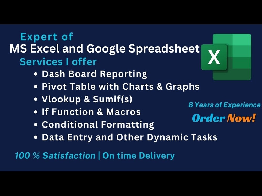 Financial tasks on MS Excel and Google Sheet for decision making | Upwork
