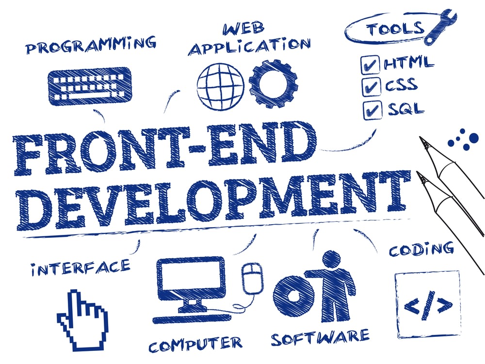A Front-End Development of your website | Front-End Developer | Upwork