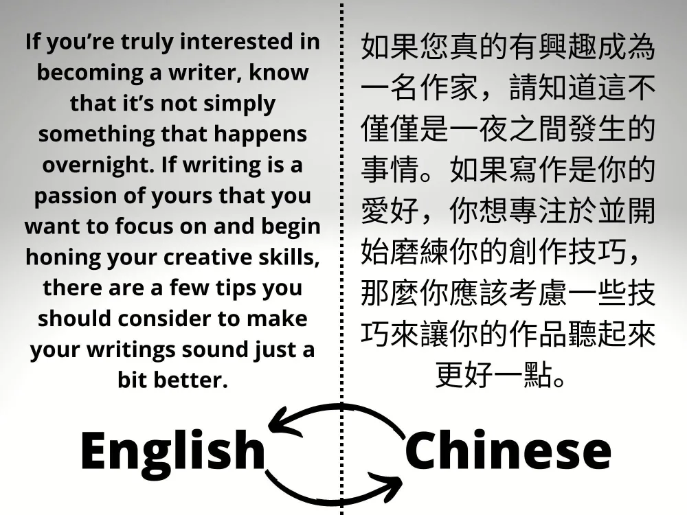 An amazing Chinese-English translation | Upwork