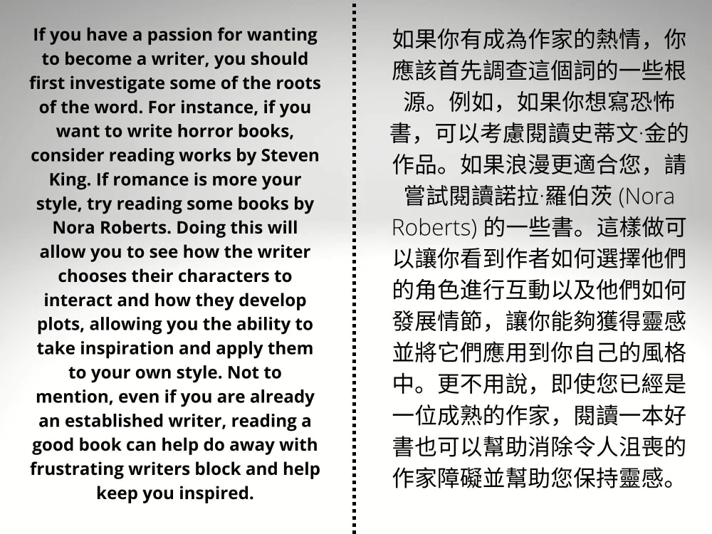 An amazing Chinese-English translation | Upwork