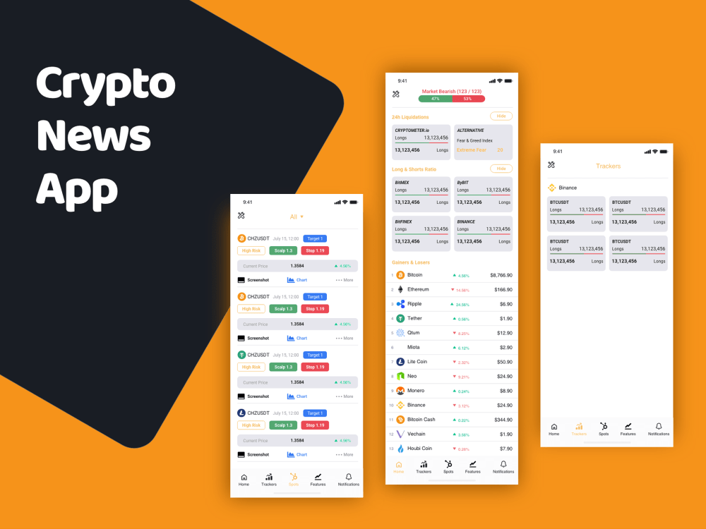 An aesthetically beautiful and user-friendly mobile UI design in Figma ...