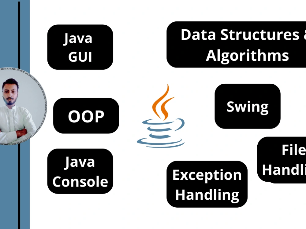 Java Programming Java Oop Java Assignments And Java Projects Upwork