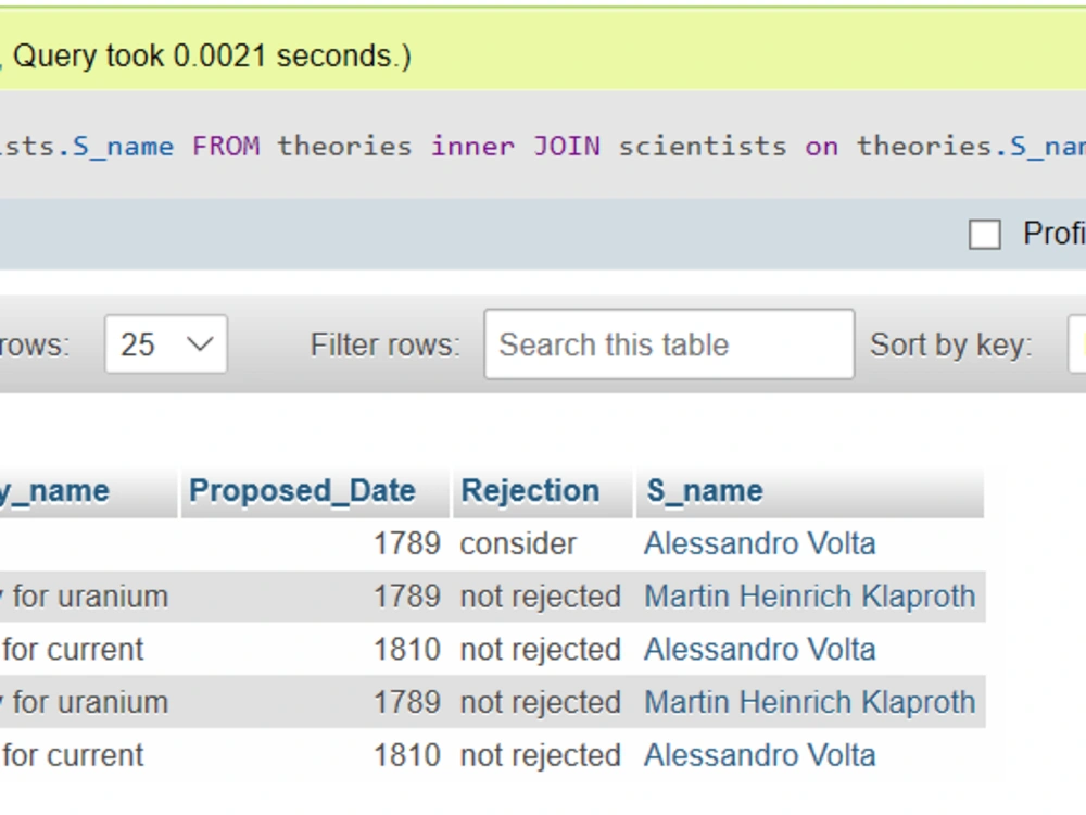 A perfect analysis of any data | Upwork