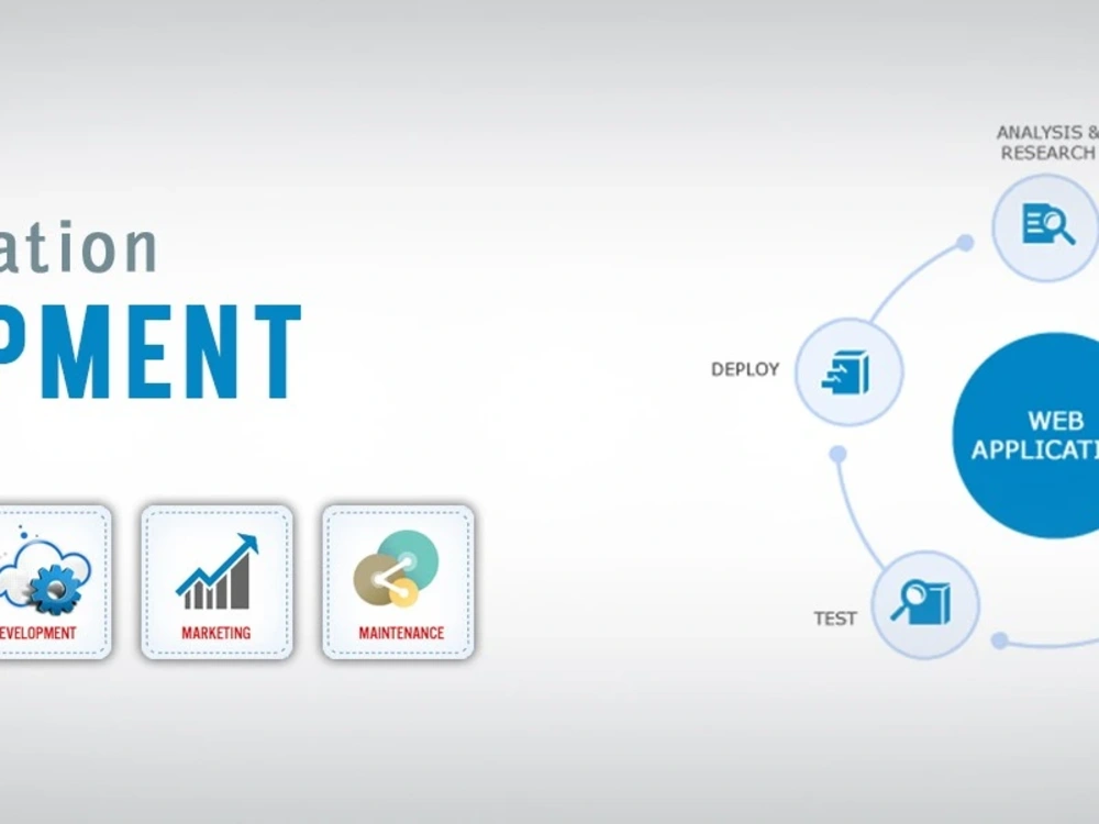 React JS | Next JS | Node JS | Express JS | PHP | Full Stack Developer ...