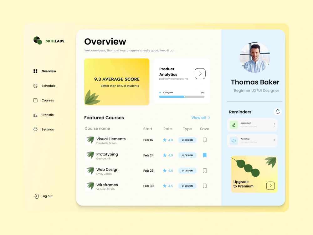 A dashboard UI UX Design in Figma | Upwork