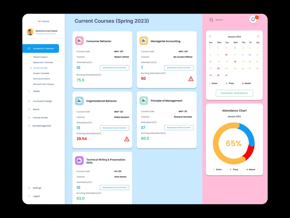 A dashboard UI UX Design in Figma | Upwork