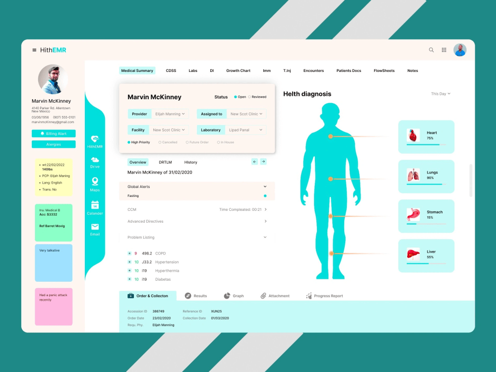 A dashboard, web apps, and admin panel with incredible UI/UX design ...