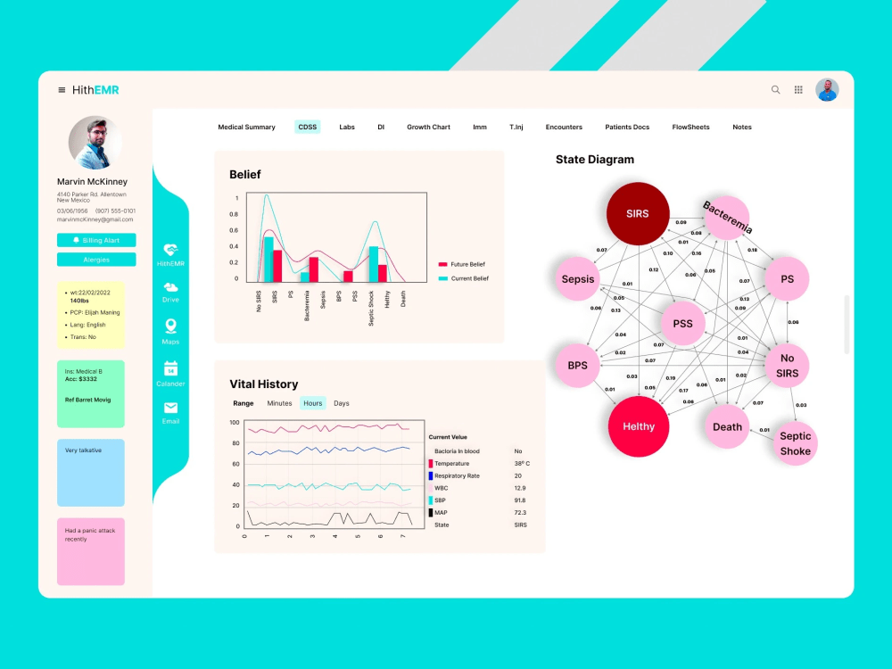 A dashboard, web apps, and admin panel with incredible UI/UX design ...