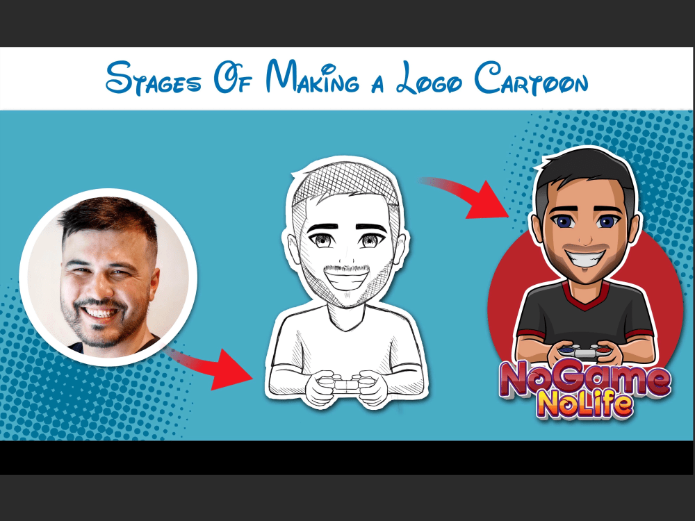 You will get a cool logo cartoon vector from your photo | Upwork