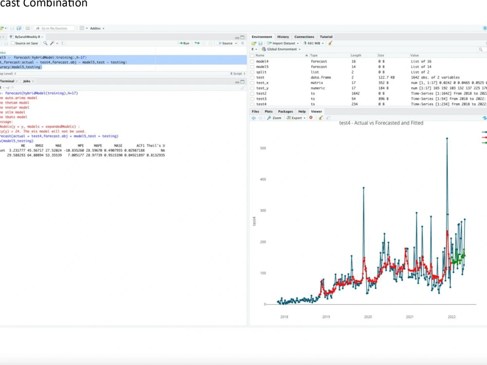 A Forecasting Model built using Deep and Machine Learning | Upwork
