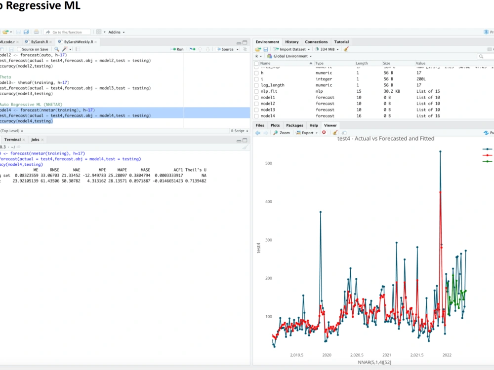 A Forecasting Model built using Deep and Machine Learning | Upwork