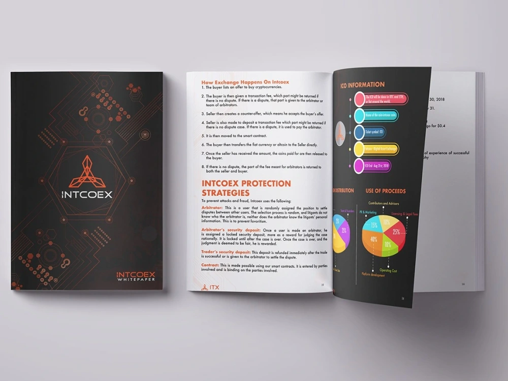 Expertly crafted and modern designs for Presentations and Pitch Decks. | Upwork