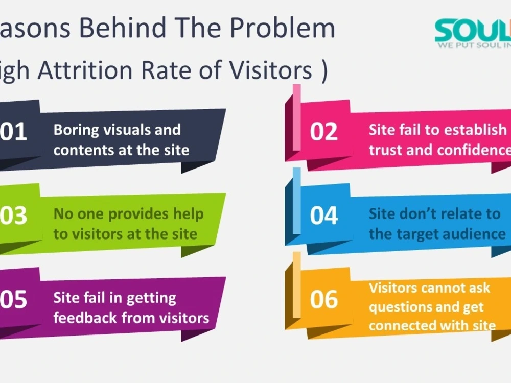 Elevate your impact with an Outstanding PowerPoint Presentation! | Upwork