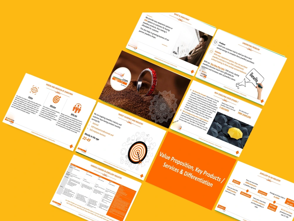 A Professional Presentation Design | Upwork