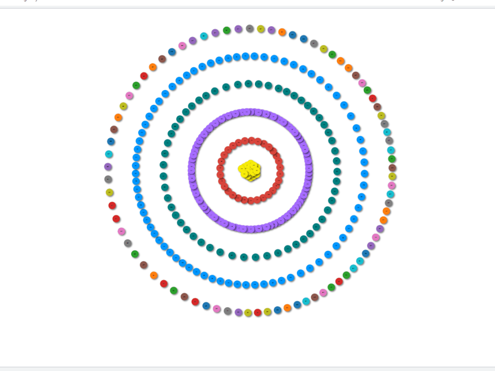 Interactive Directed Graph Data Visualization | Upwork