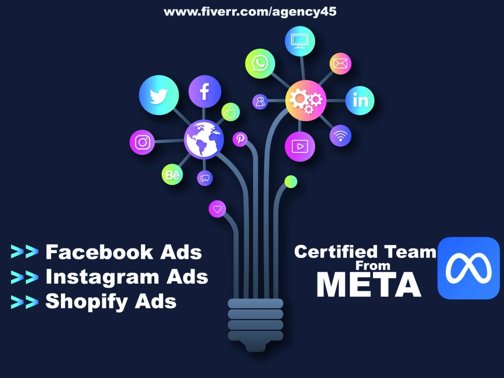 Facebook ads setup and management, FB Ad Campaign optimization, Pixel ...