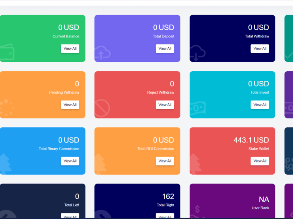 Web MLM based modern application software | Upwork