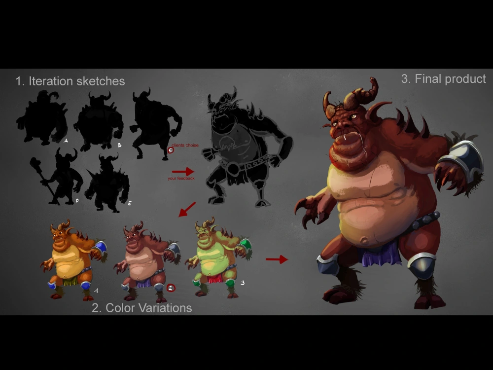 Amazing concept art designed for your project | Upwork