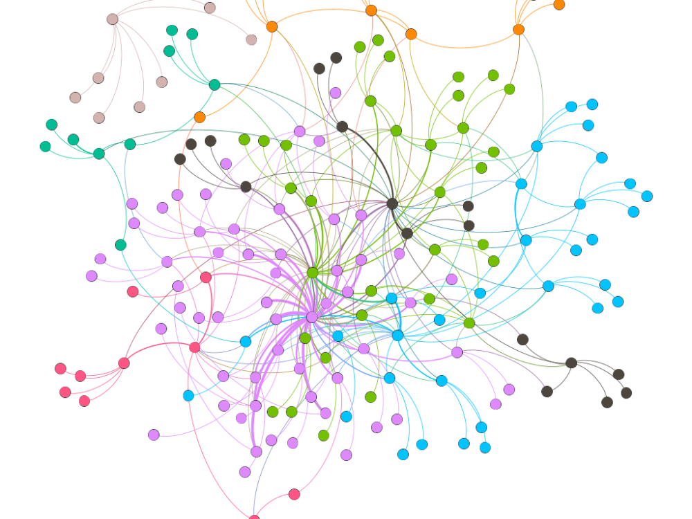 Social Network Analysis with Igraph & Gephi | Upwork