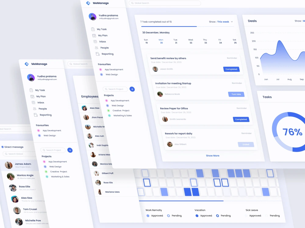Design Uiux Dashboard Website Saas Crm Managementusing Figma Upwork