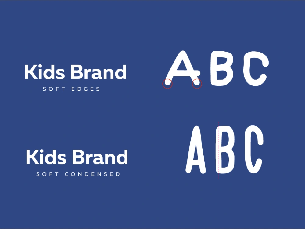 A custom font with commercial license | Upwork