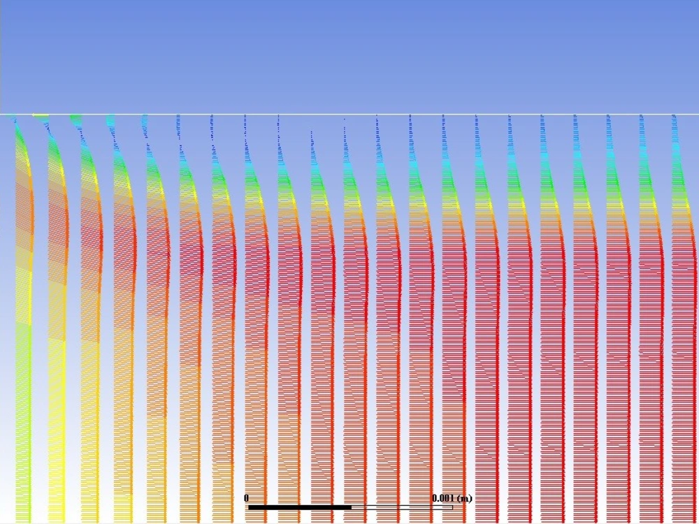 2D and 3D CFD simulation and analysis via Ansys Fluent | Upwork